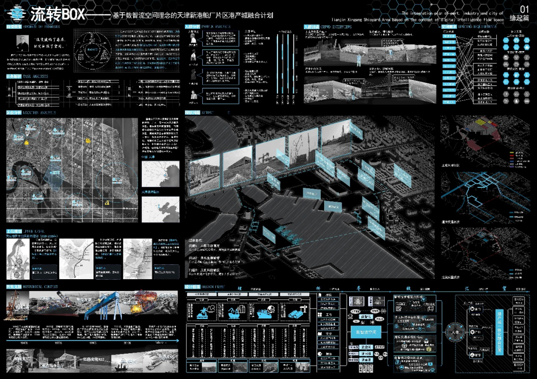 喜报丨建筑学院师生在2024年世界规划教育组织WUPENiCity国际竞赛中再创佳绩-天津城建大学